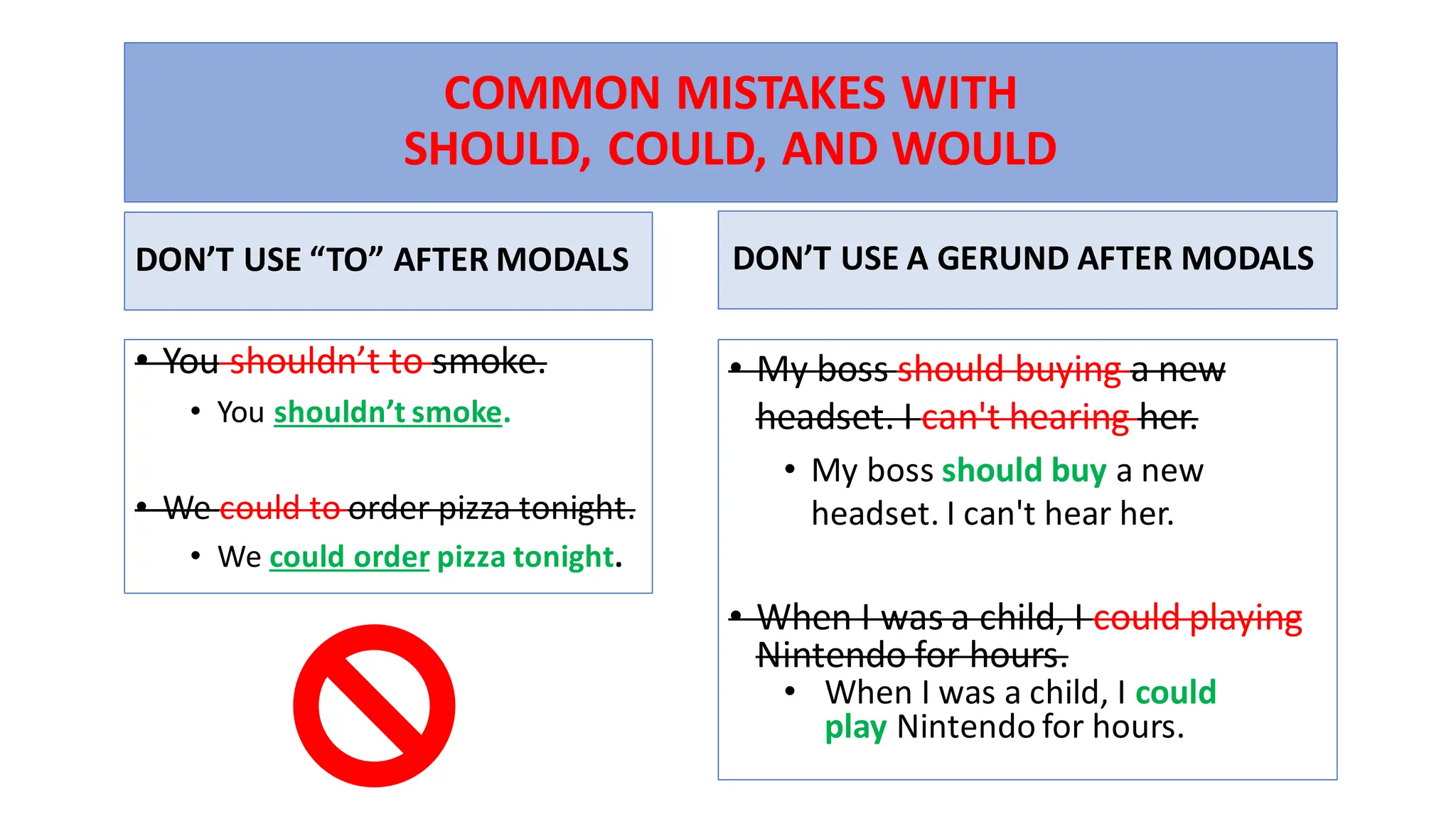 Should, could, would.pdf