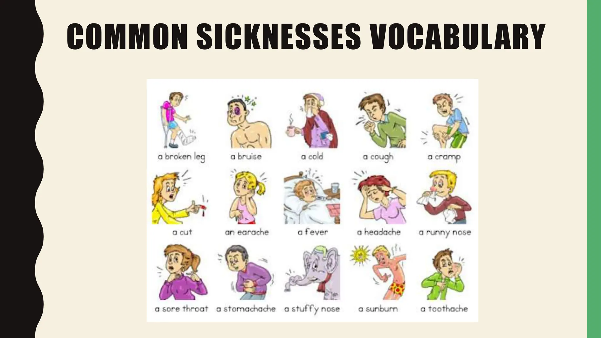 Modal verb should with common sickness.pptx