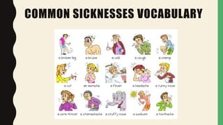 Modal verb should with common sickness.pptx
