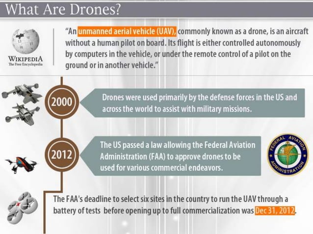 Should Drones Fly Commercially? - Facts & Infographic | PPTX