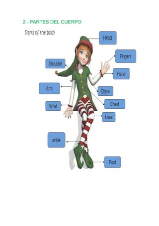 SHOULD-SHOULDN´T MODAL VERB FOR ADVICE.pdf