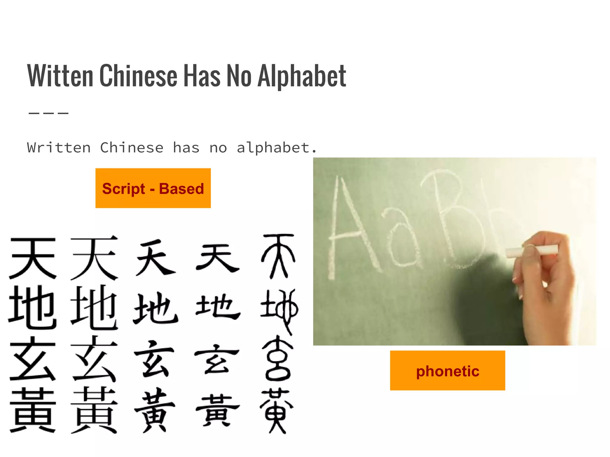 Should children learn how to write Chinese characters | PPT