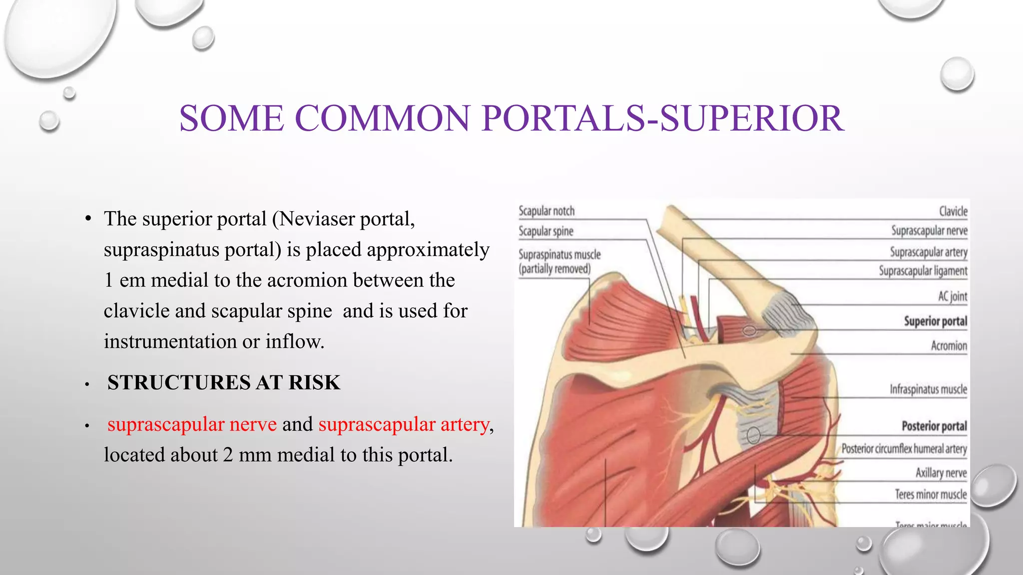 Shoulder arthroscopy | PPTX