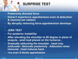Shoulder dislocation Co Norbert | PPTX