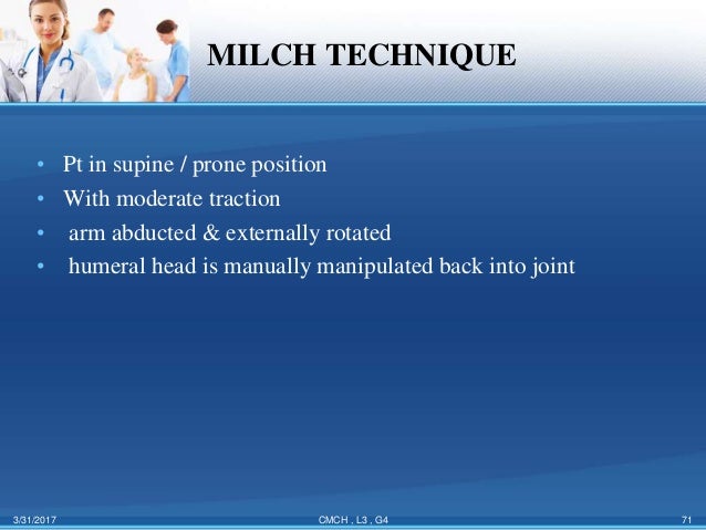 Shoulder dislocation Co Norbert