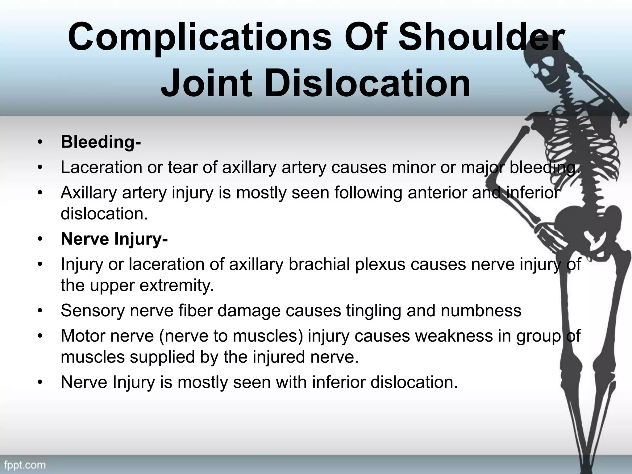 Shoulder | PPT