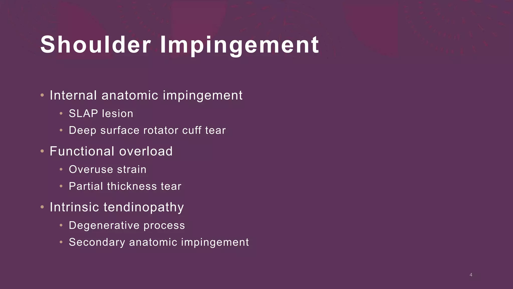 Shoulder Impingement - conservative management overview | PPSX | Death ...
