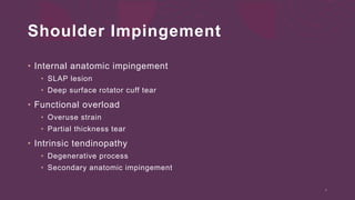 Shoulder Impingement - conservative management overview | PPSX