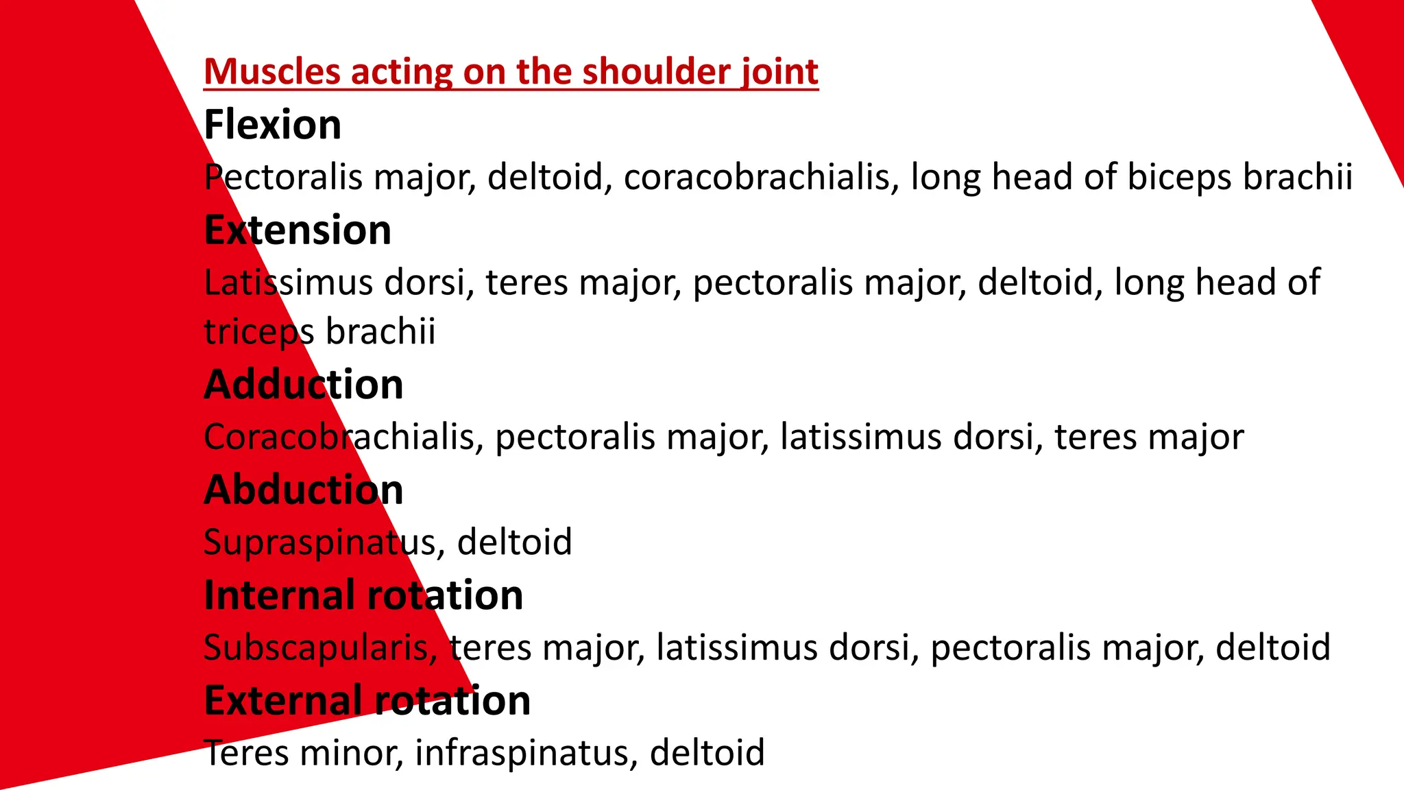 All about shoulder Joint .. | PPTX