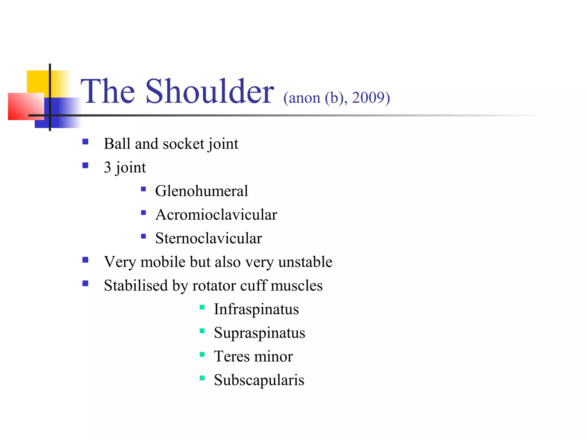 Shoulder Dislocations | PPT | Death, Injury, or Military Conflict ...