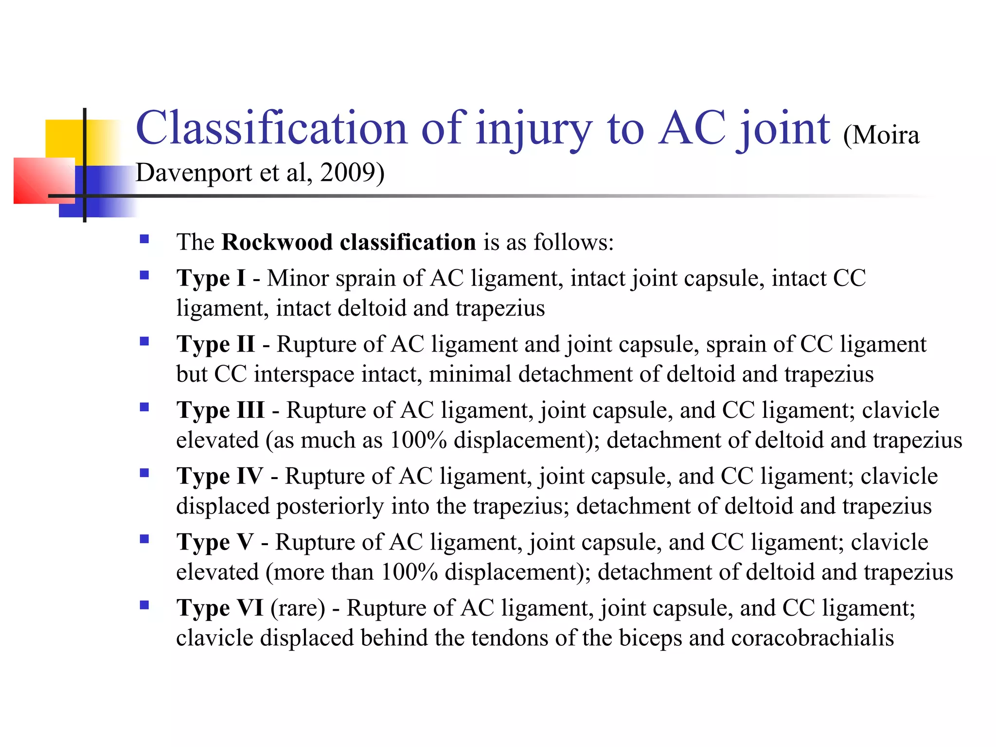 Shoulder Dislocations | PPT