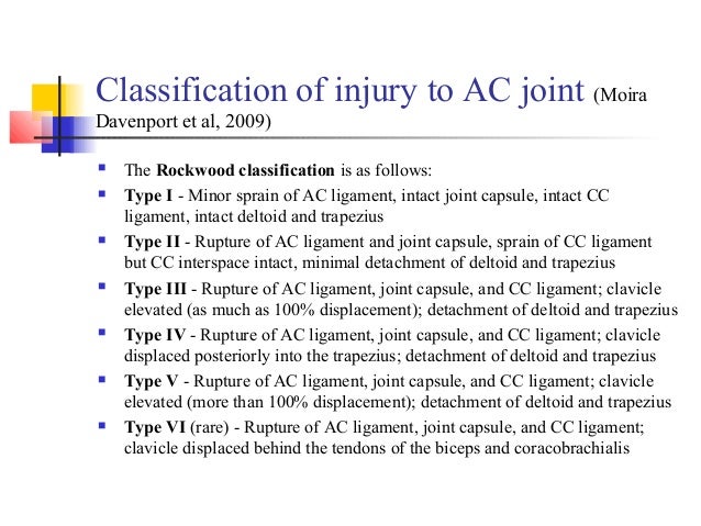 Shoulder Dislocations