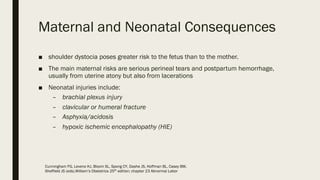 shoulder-dystocia.pdf