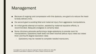 shoulder-dystocia.pdf