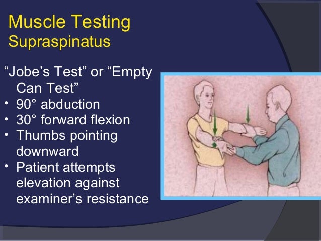The Painful Adult Shoulder: evidence based history, exam and approach