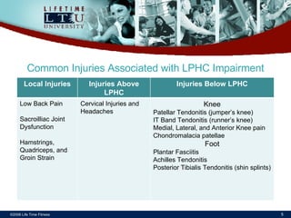 Shoulder Impairment | PPT