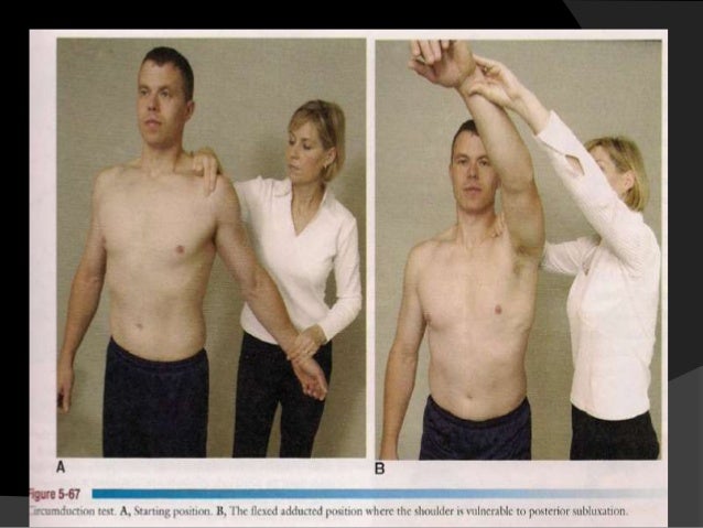 Shoulder - Special Tests