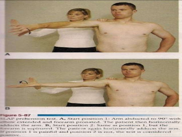 Shoulder - Special Tests