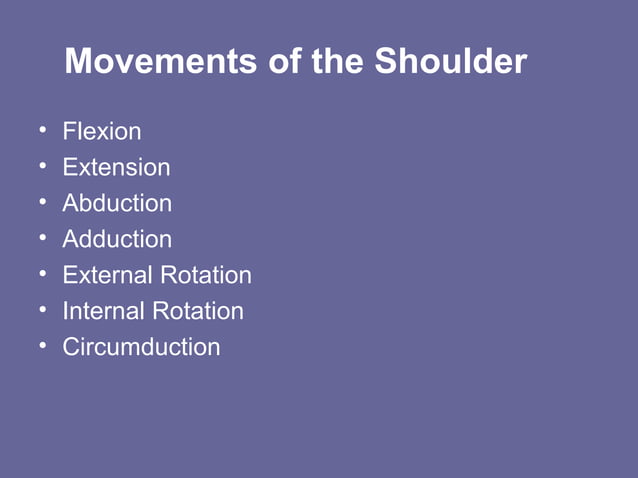 Shoulder anatomy | PPT