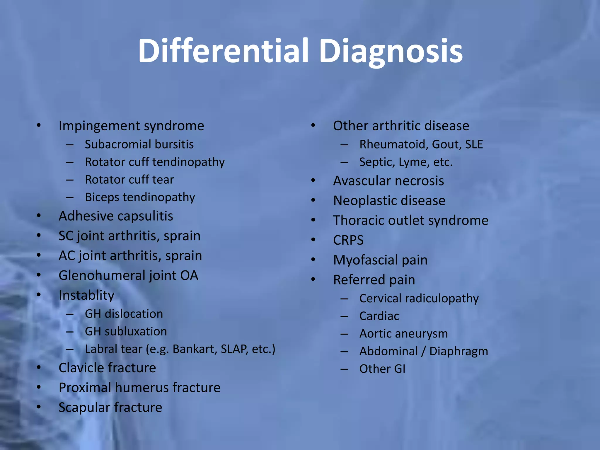 Shoulder anatomy & examination-2.pptx