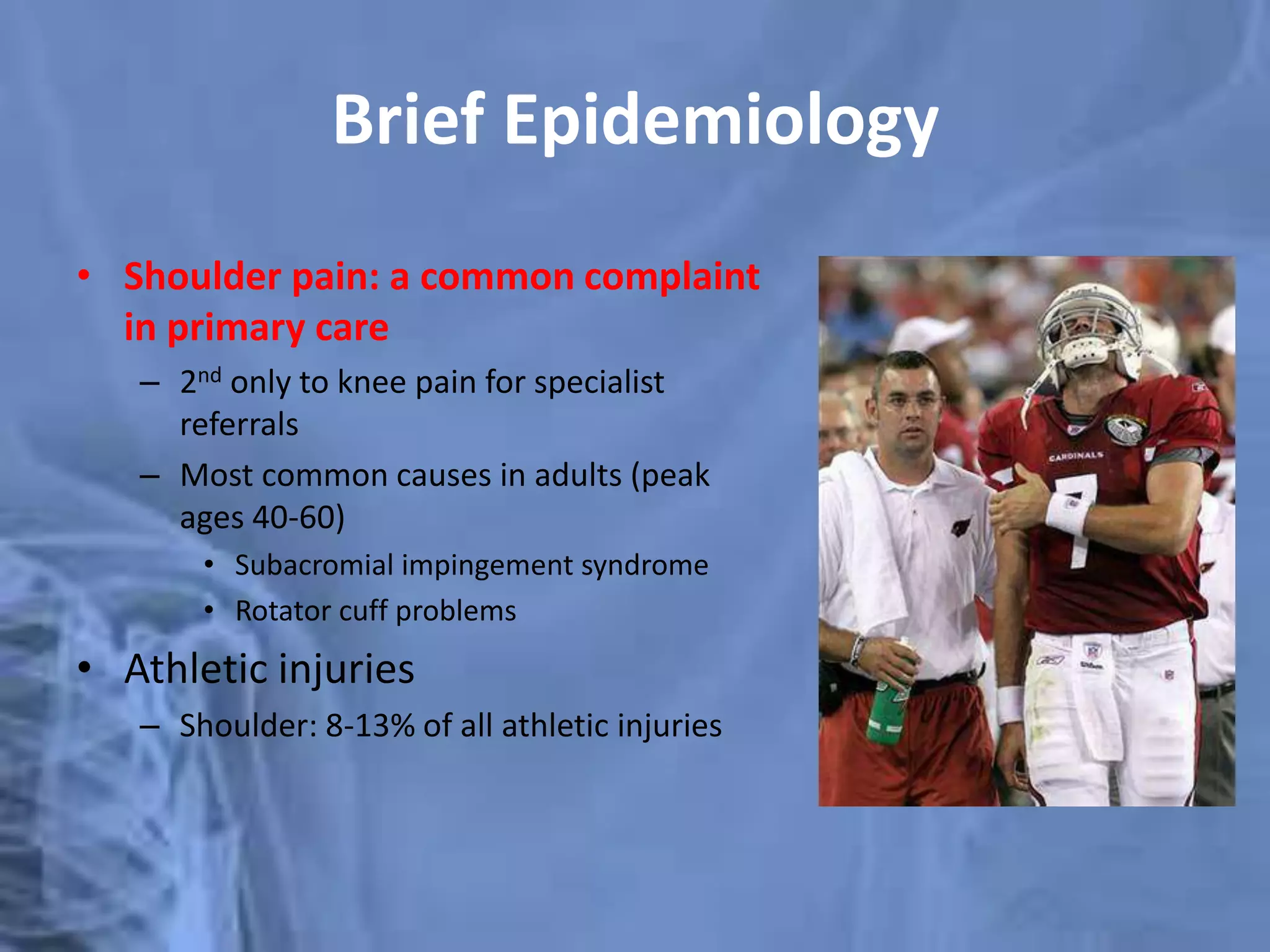 Shoulder anatomy & examination-2.pptx
