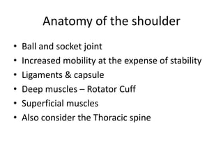 PeakPhysio.com Sports Injury Talks – ONE: Common shoulder and elbow ...