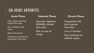 Shoulder and Shoulder Girdle: Anatomy and Function | PPTX