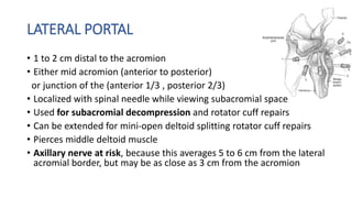 Shoulder arthroscopy | PPTX