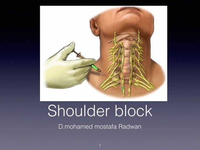 Shoulder block tutorial 2014 | PPT