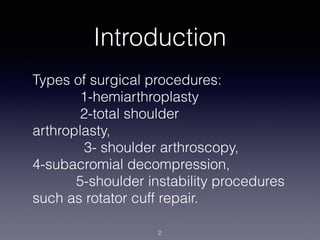 Shoulder block tutorial 2014 | PPT