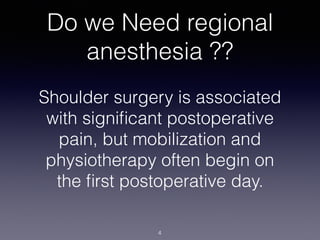 Shoulder block tutorial 2014 | PPT