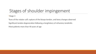 Biomechanics of the Shoulder Complex-1.pptx
