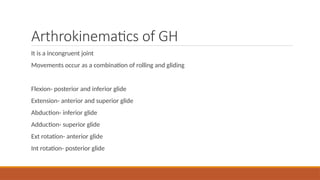 Biomechanics of the Shoulder Complex-1.pptx