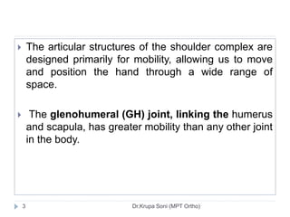 Shoulder complex Biomechanics | PPTX