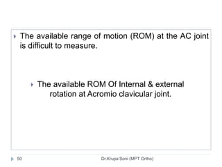 Shoulder complex Biomechanics | PPTX