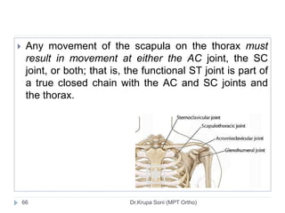 Shoulder complex Biomechanics | PPTX