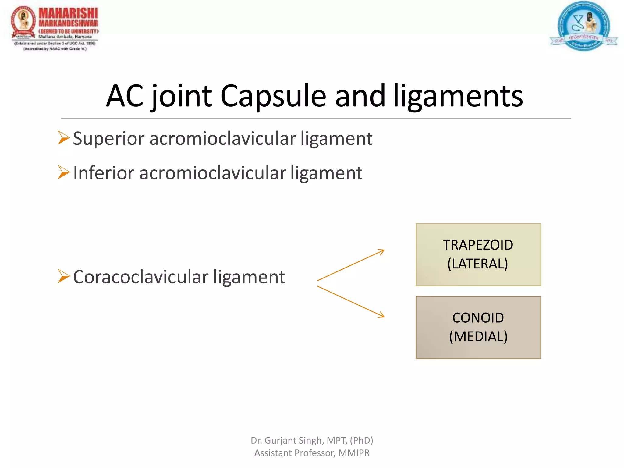 Biomechanics of Shoulder Complex- Dr Gurjant Singh (PT) | PPTX