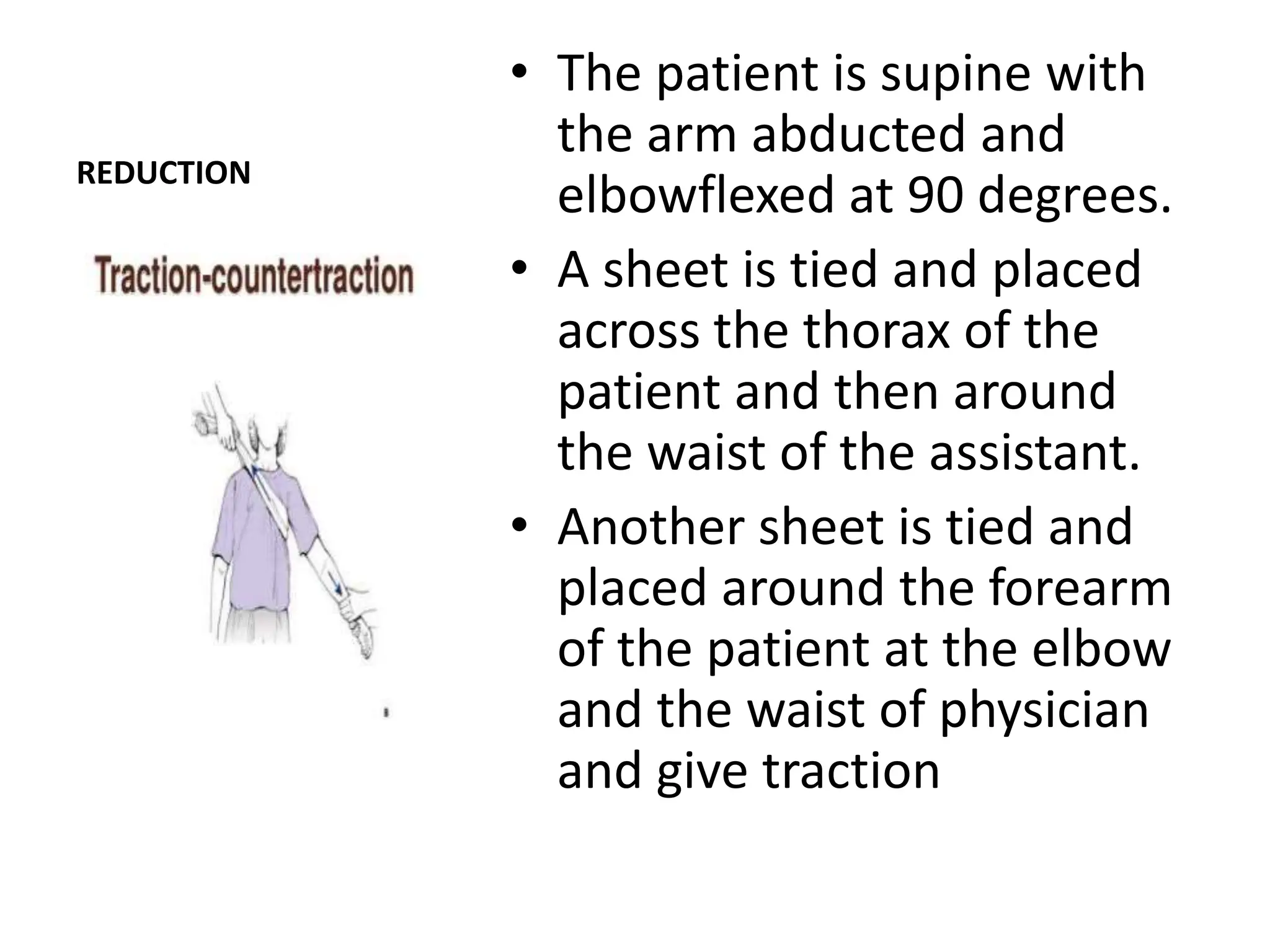 SHOULDER DISLOCTION FOR HOMOEOPATHIC (SURGERY) | PPTX