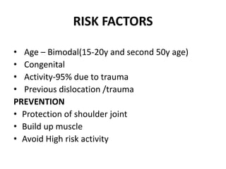 SHOULDER DISLOCTION FOR HOMOEOPATHIC (SURGERY) | PPTX