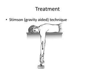 Shoulder disloaction | PPT