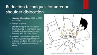 SHOULDER DISLOCATION-1.pptx