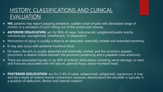SHOULDER DISLOCATION-1.pptx