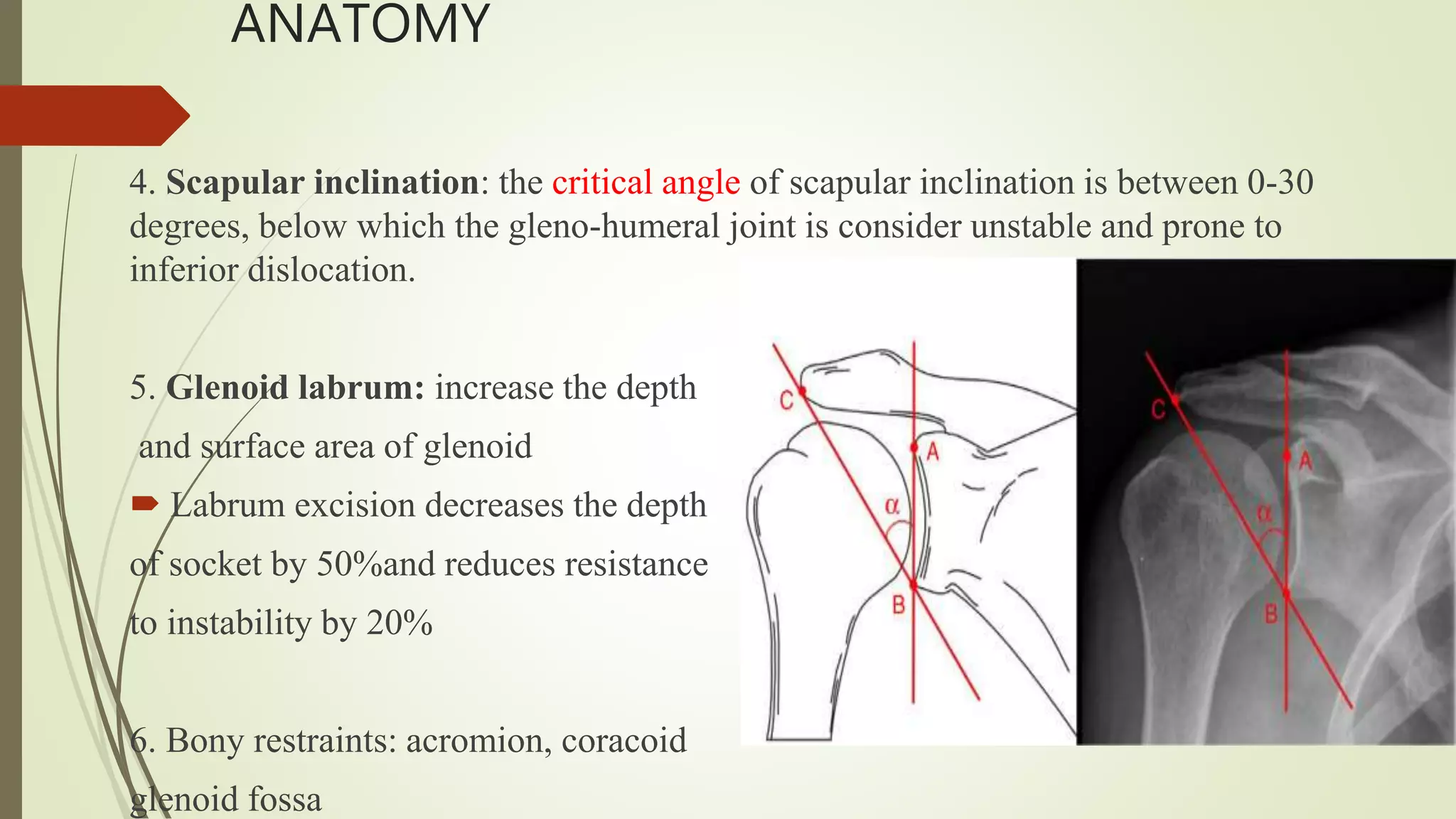 Shoulder dislocation | PPTX