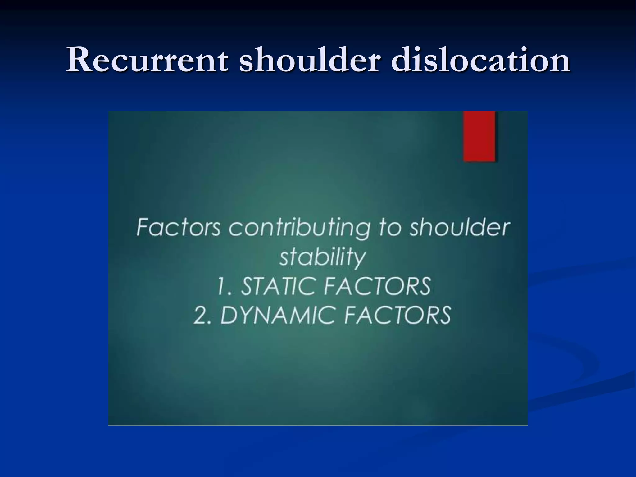 Shoulder_Dislocation.ppt