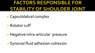 SHOULDER DISLOCATION - Types, Clinical Features | PPTX