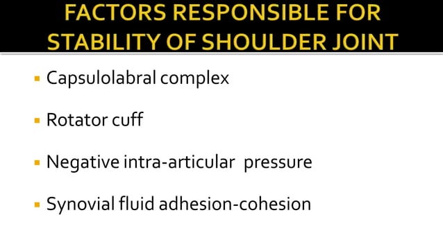 SHOULDER DISLOCATION - Types, Clinical Features | PPTX | Death, Injury ...