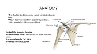 SHOULDER DISLOCATION.pptx emergency medicine | PPTX