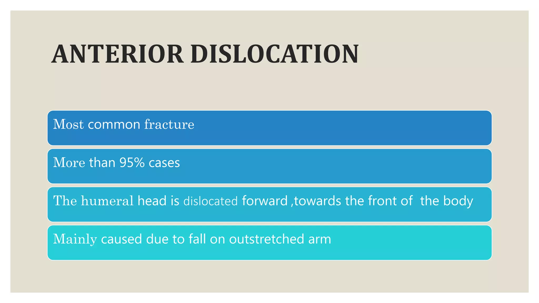 Shoulder dislocation | PPTX