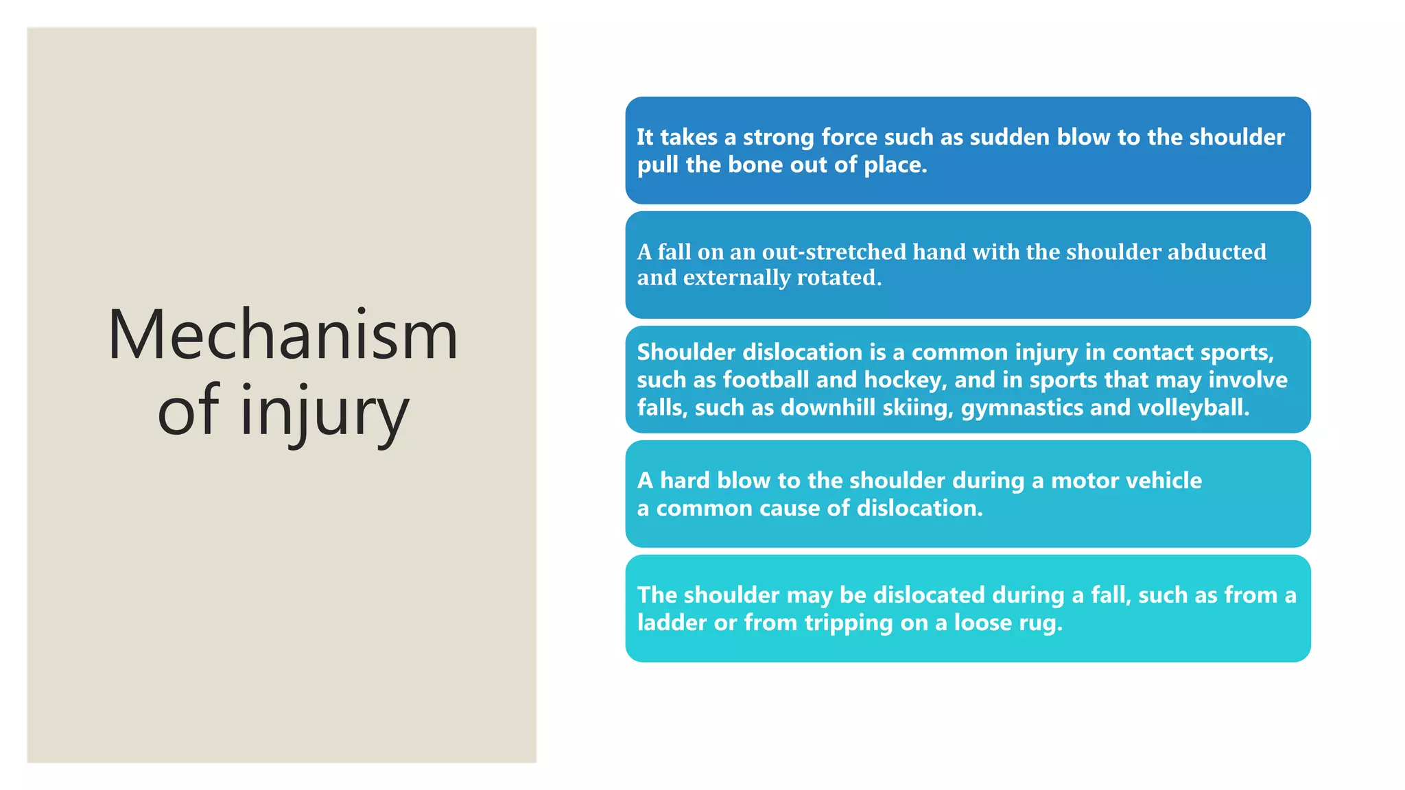 Shoulder dislocation | PPTX