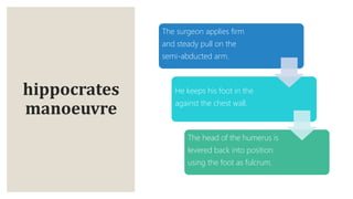 Shoulder dislocation | PPTX